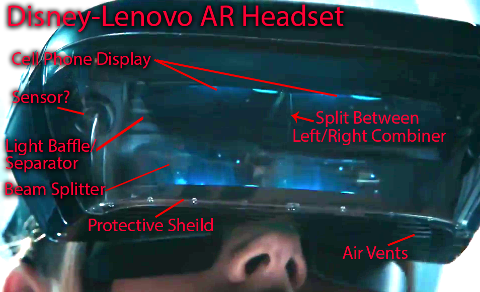 Disney-Lenovo AR Headset – (Part 1 Optics) - KGOnTech