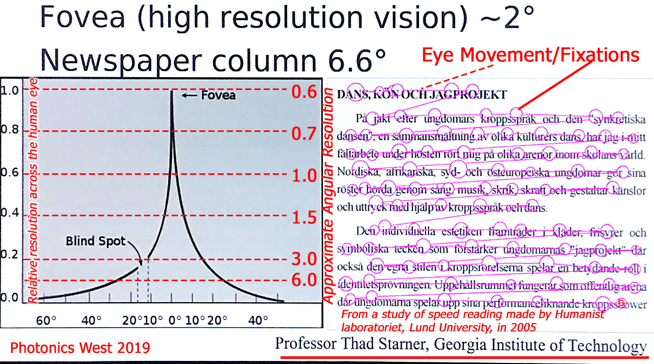 Apple Vision Pro’s Optics Blurrier & Lower Contrast than Meta Quest 3 ...