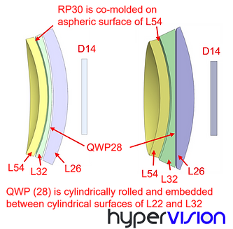 Apple Vision Pro (AVP), It Begins and iFixit’s “Extreme Unboxing ...