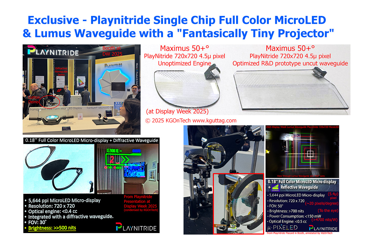 Exclusive – Playnitride Single Chip Full Color MicroLED & Lumus Waveguide with a “Fantasically ...